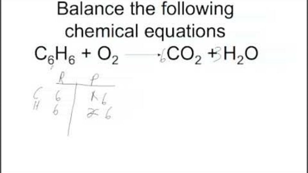 Best Techniques for Balancing Chemical Equations