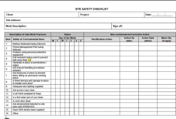 Chemical Safety Checklist in the Workplace